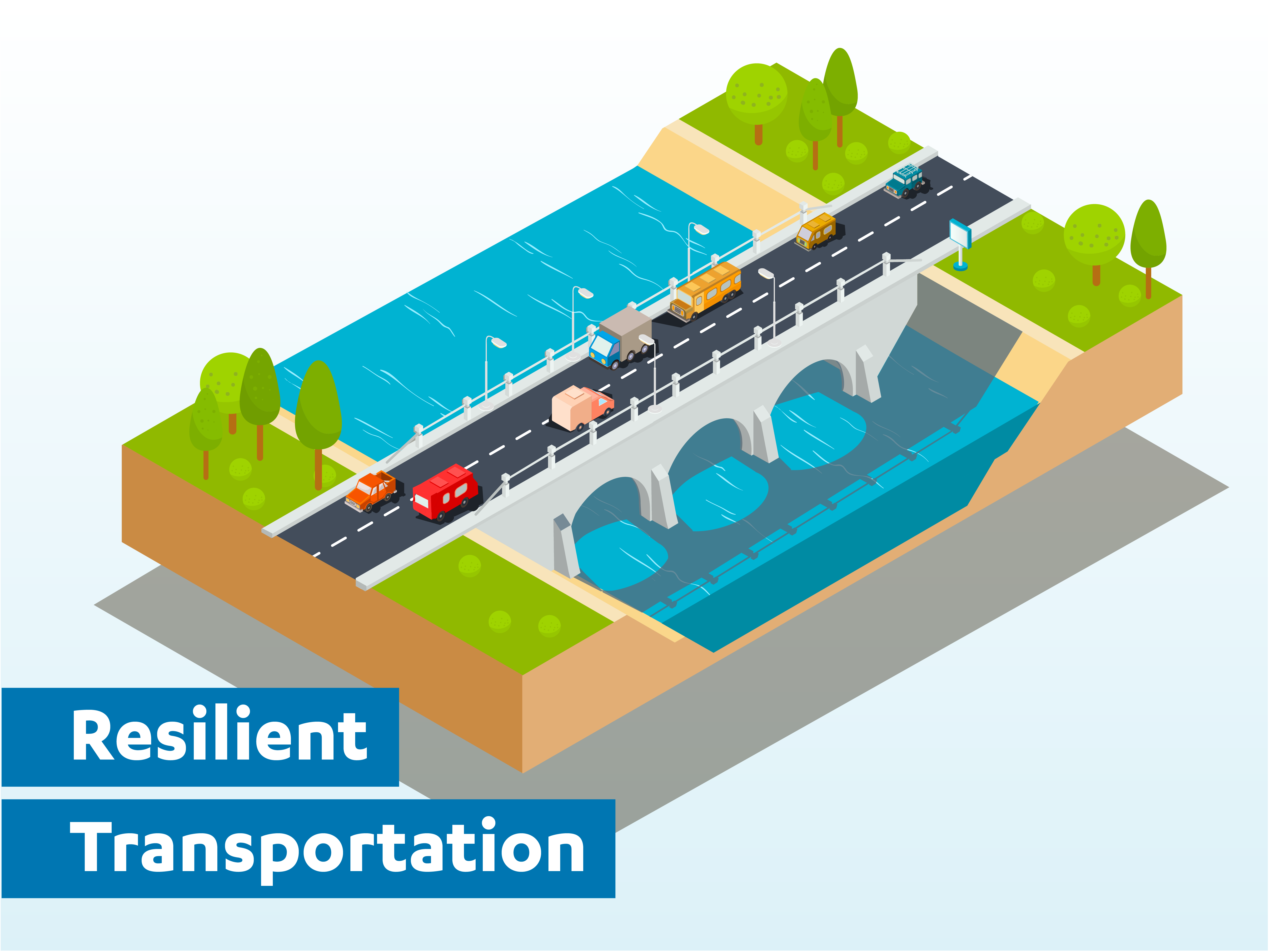 Resilient Transportation - UCLA Institute of Transportation Studies